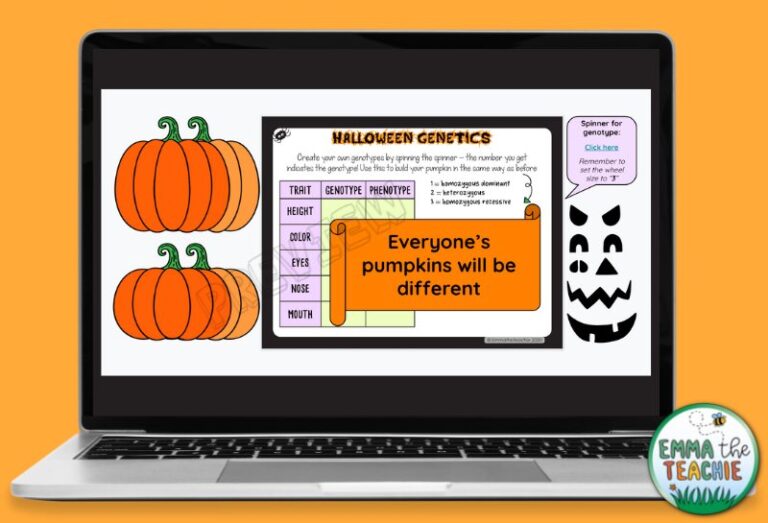 How to Teach Genetics Using Halloween Examples - Blog