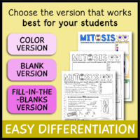 Cell Division Unit Bundle Doodle Notes - Emmatheteachie