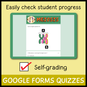 Cell Division Unit Bundle Google Slides - Emmatheteachie