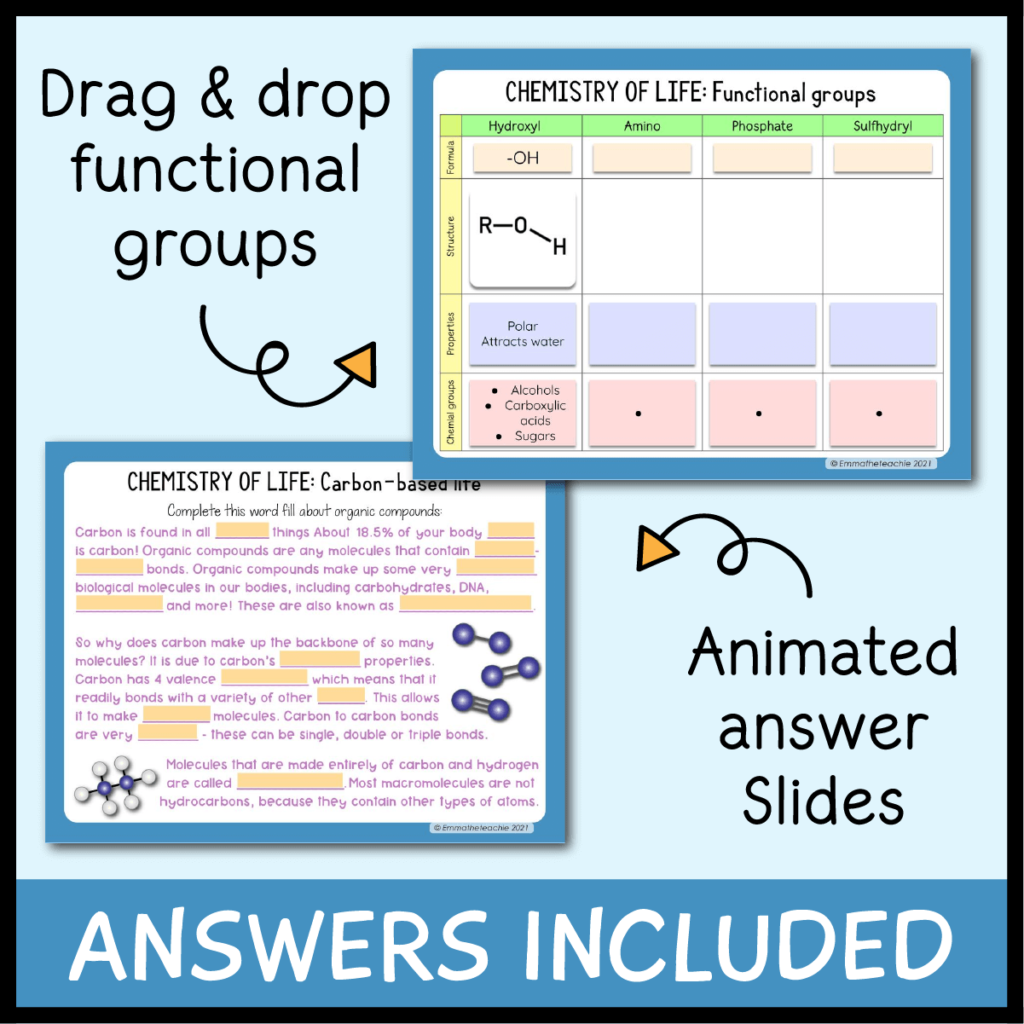 Chemistry of Life Google Slides - Emmatheteachie