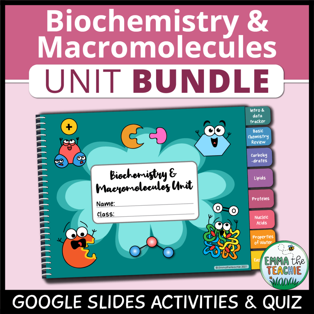 Carbohydrates Google Slides - Emmatheteachie