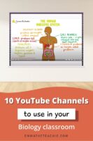Top 10 Biology YouTube Channels - Emmatheteachie