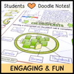 Photosynthesis Doodle Notes - Emmatheteachie