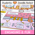 Cellular Respiration Doodle Notes - Emmatheteachie Resources