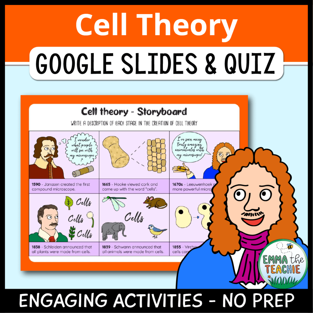 Cell Theory Google Slides - Emmatheteachie Resources