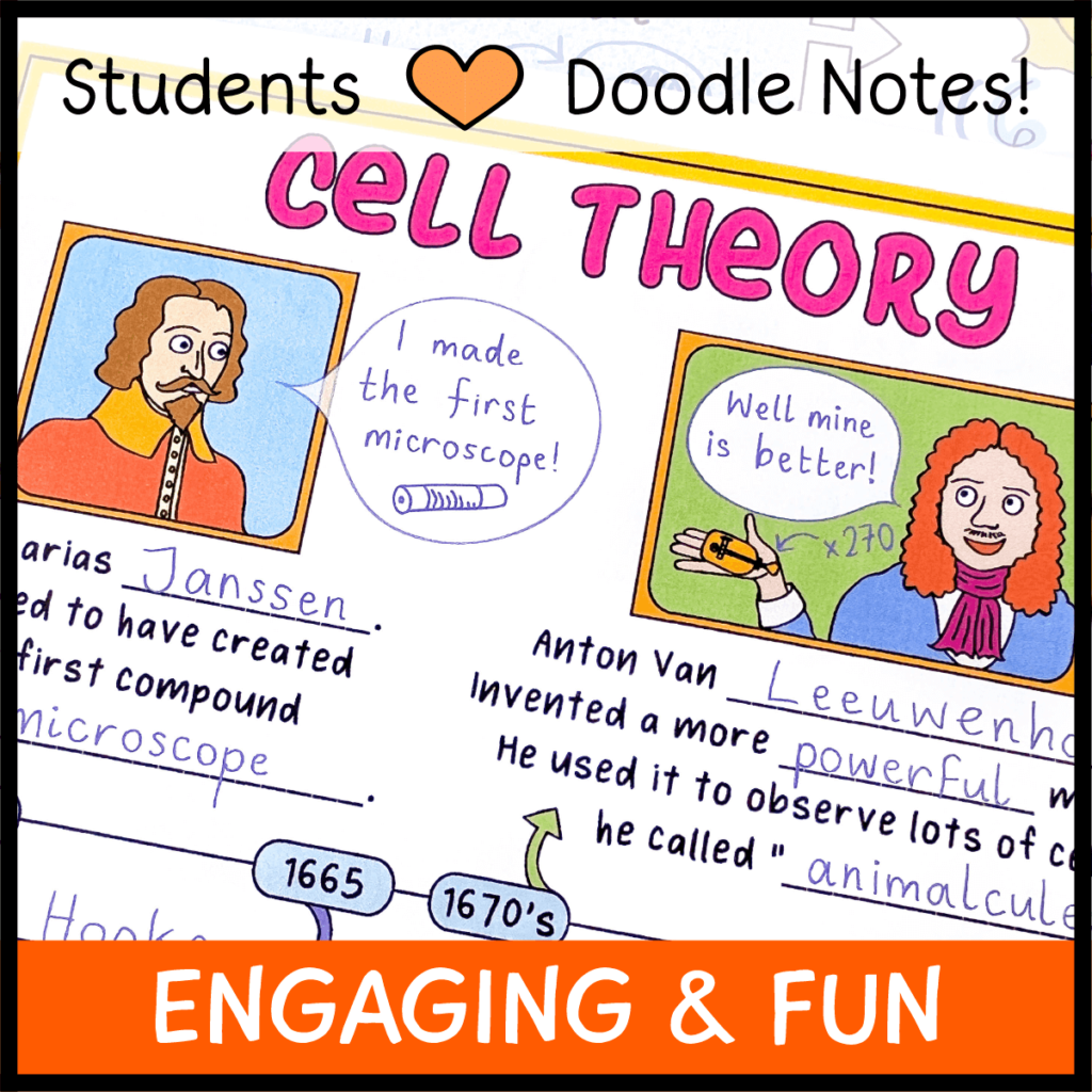 Cell Theory Doodle Notes - Emmatheteachie Resources