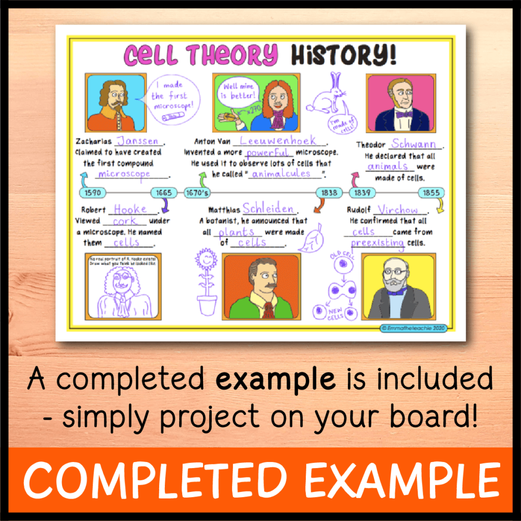 Cell Theory Doodle Notes - Emmatheteachie Resources