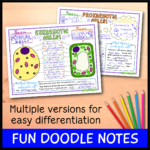 Eukaryotic and Prokaryotic Cells Lesson Bundle - Emmatheteachie