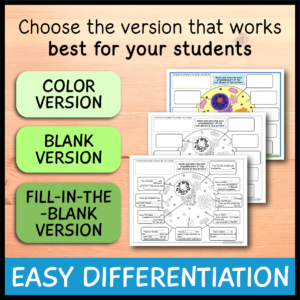 Cell Organelles Doodle Notes - Emmatheteachie