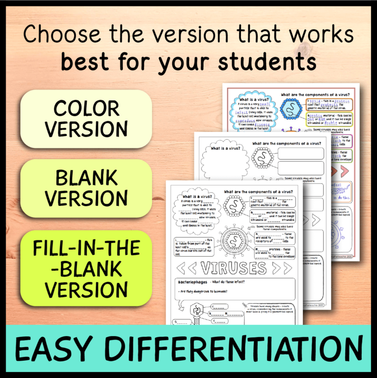 Viruses Doodle Notes - Emmatheteachie