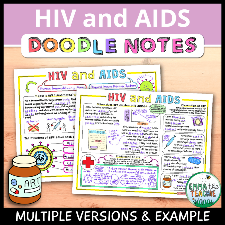 HIV and AIDS Doodle Notes - Emmatheteachie