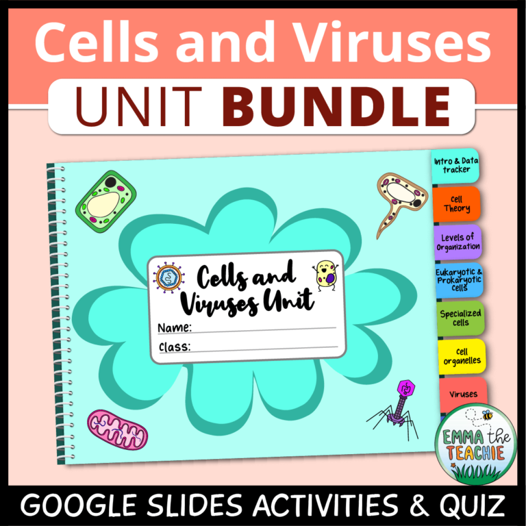 Cell Theory Google Slides - Emmatheteachie Resources