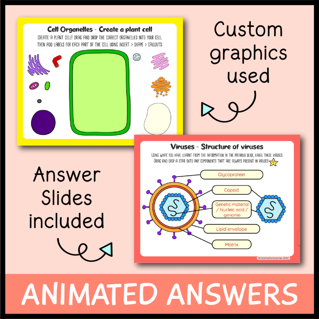 Cells and Viruses Unit Bundle Google Slides - Emmatheteachie