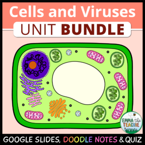 Cell Theory Google Slides - Emmatheteachie Resources