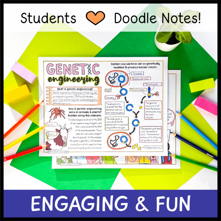 Genetic Engineering Doodle Notes - Emmatheteachie