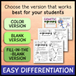 Genetic Engineering Doodle Notes - Emmatheteachie