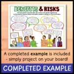 Genetic Engineering Doodle Notes - Emmatheteachie