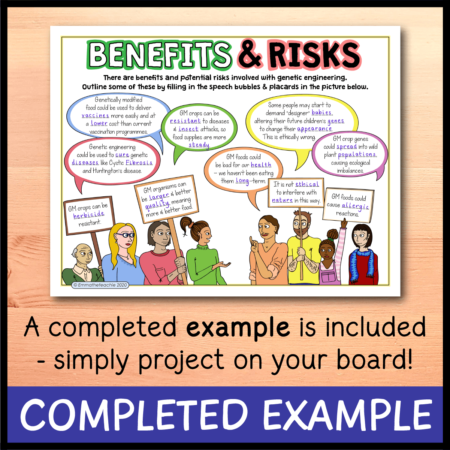 Genetic Engineering Doodle Notes - Emmatheteachie