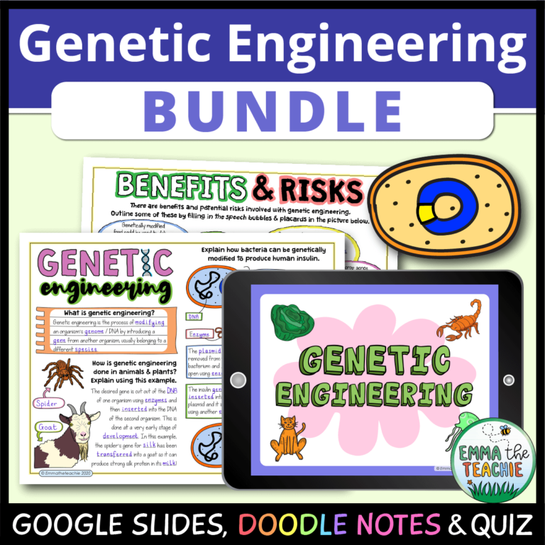 Genetic Engineering Doodle Notes - Emmatheteachie