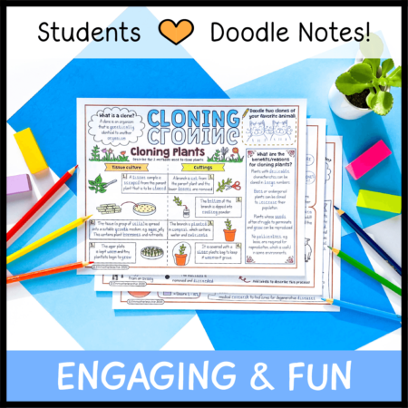 Cloning Doodle Notes - Emmatheteachie