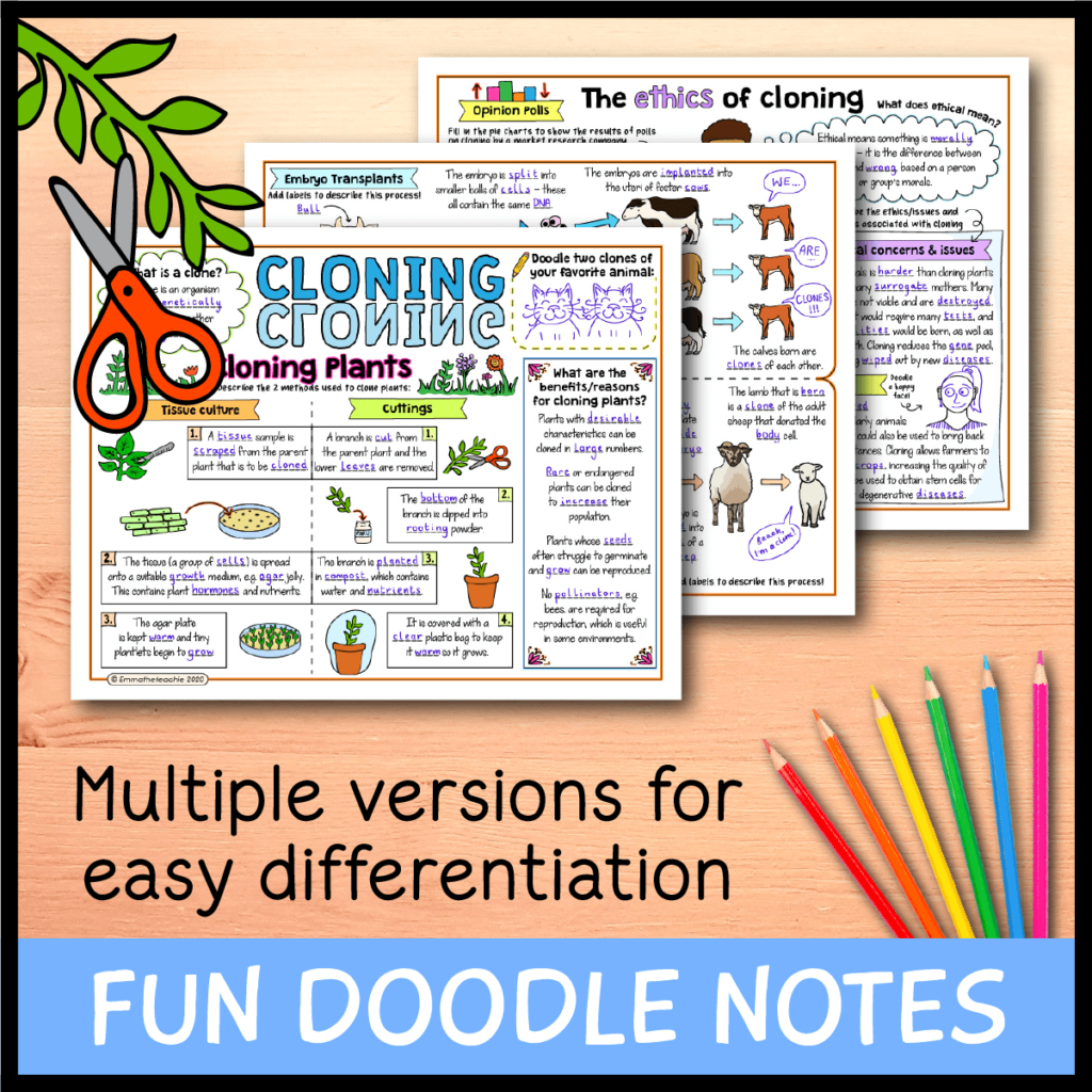 Cloning Lesson Bundle - Emmatheteachie Resources