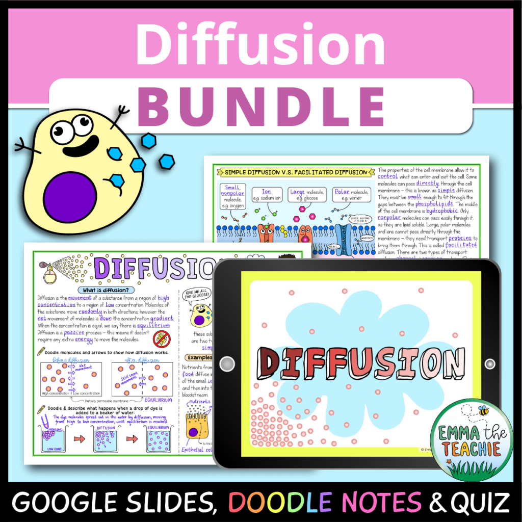 Diffusion Lesson Bundle - Emmatheteachie Resources