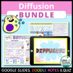 Diffusion Doodle Notes - Emmatheteachie