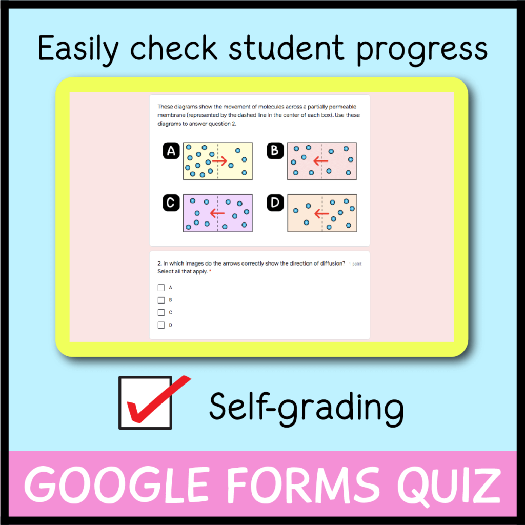 Diffusion Lesson Bundle - Emmatheteachie Resources