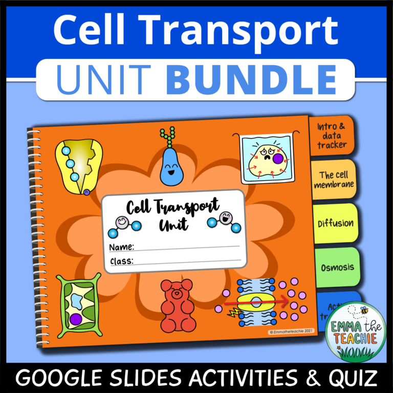 Cell Membrane Google Slides - Emmatheteachie Resources