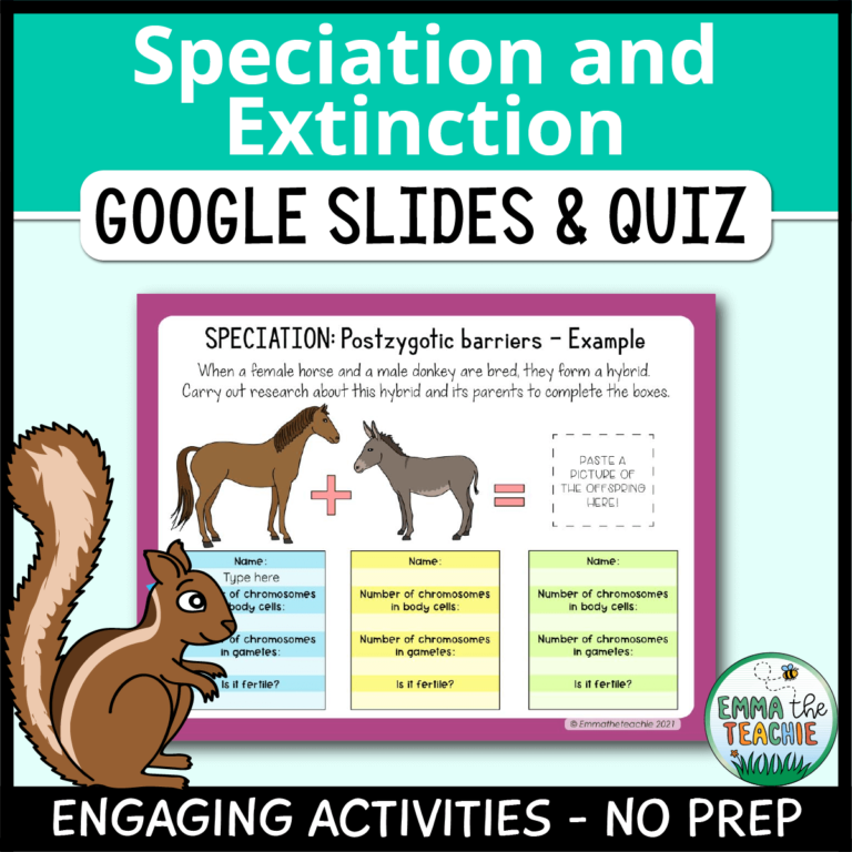 Speciation and Extinction Google Slides - Emmatheteachie