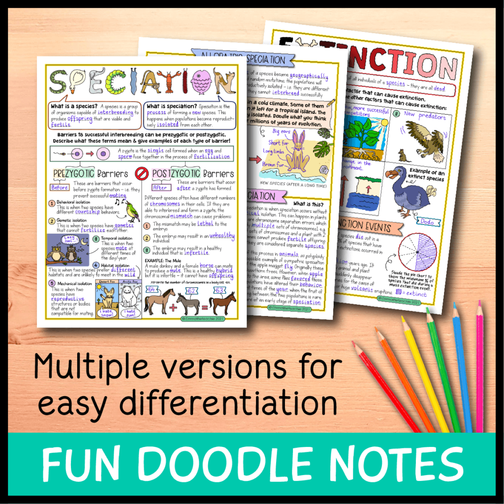 Speciation and Extinction Lesson Bundle - Emmatheteachie