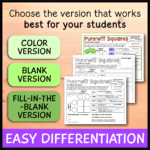 Mendel and Punnett Squares Doodle Notes - Emmatheteachie