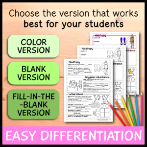 Non-Mendelian Inheritance Doodle Notes - Emmatheteachie