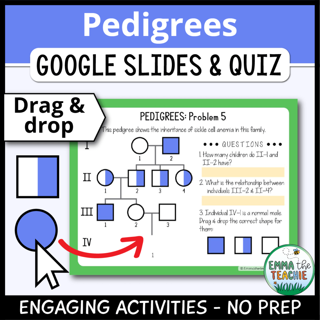How to Teach Pedigree Charts - Lesson Activities - Emmatheteachie Blog