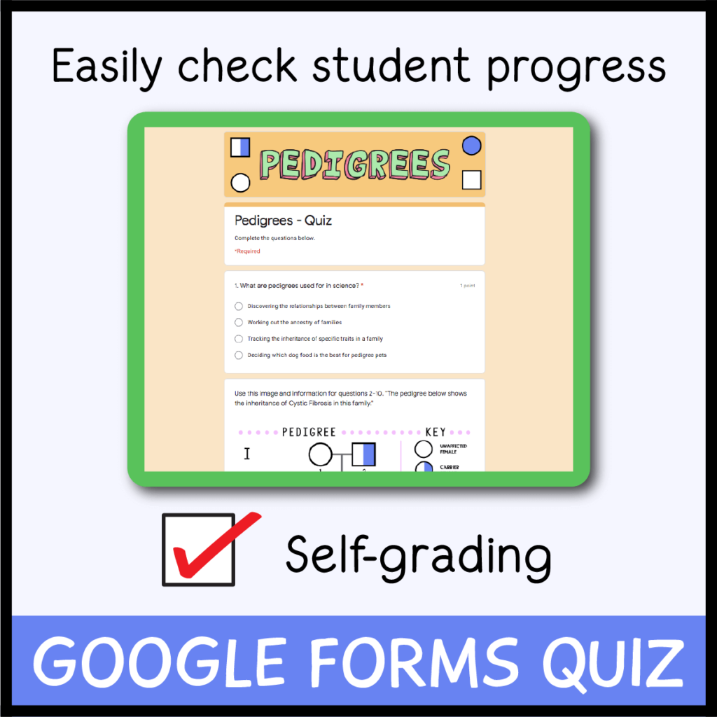 Pedigrees Google Slides - Emmatheteachie