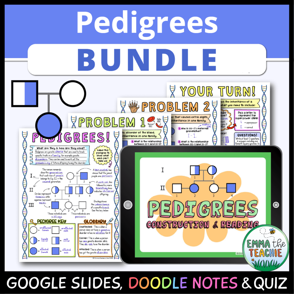 Engaging Biology Resources - Emma the Teachie