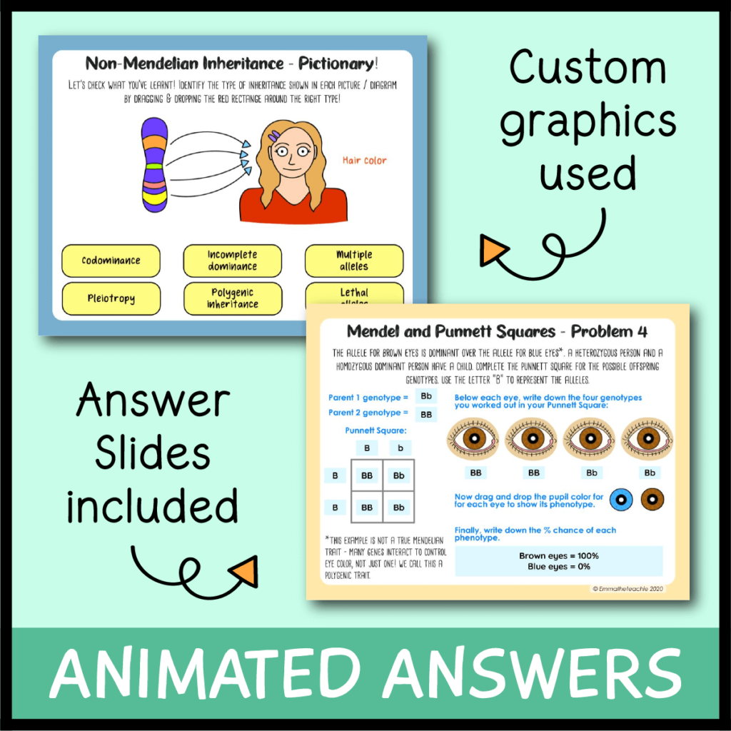 Genetics and Heredity Unit Bundle Google Slides - Emmatheteachie
