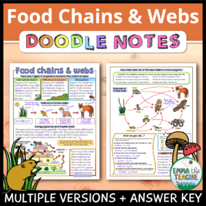 Ecology Doodle Notes - Unit Bundle - Emmatheteachie Resources