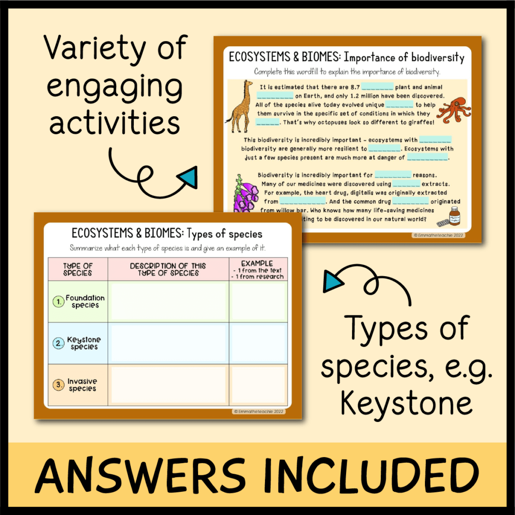 Ecosystems and Biomes Google Slides - Emmatheteachie