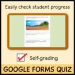 Ecosystems and Biomes Google Slides - Emmatheteachie