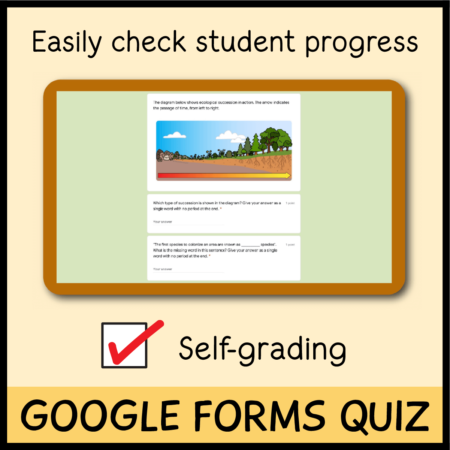 Ecosystems and Biomes Google Slides - Emmatheteachie