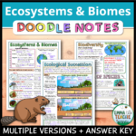 Ecosystems and Biomes Doodle Notes - Emmatheteachie