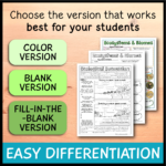 Ecosystems and Biomes Doodle Notes - Emmatheteachie