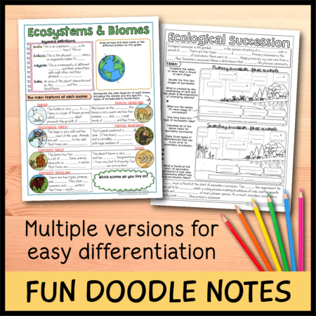 Ecosystems and Biomes Lesson Bundle - Emmatheteachie