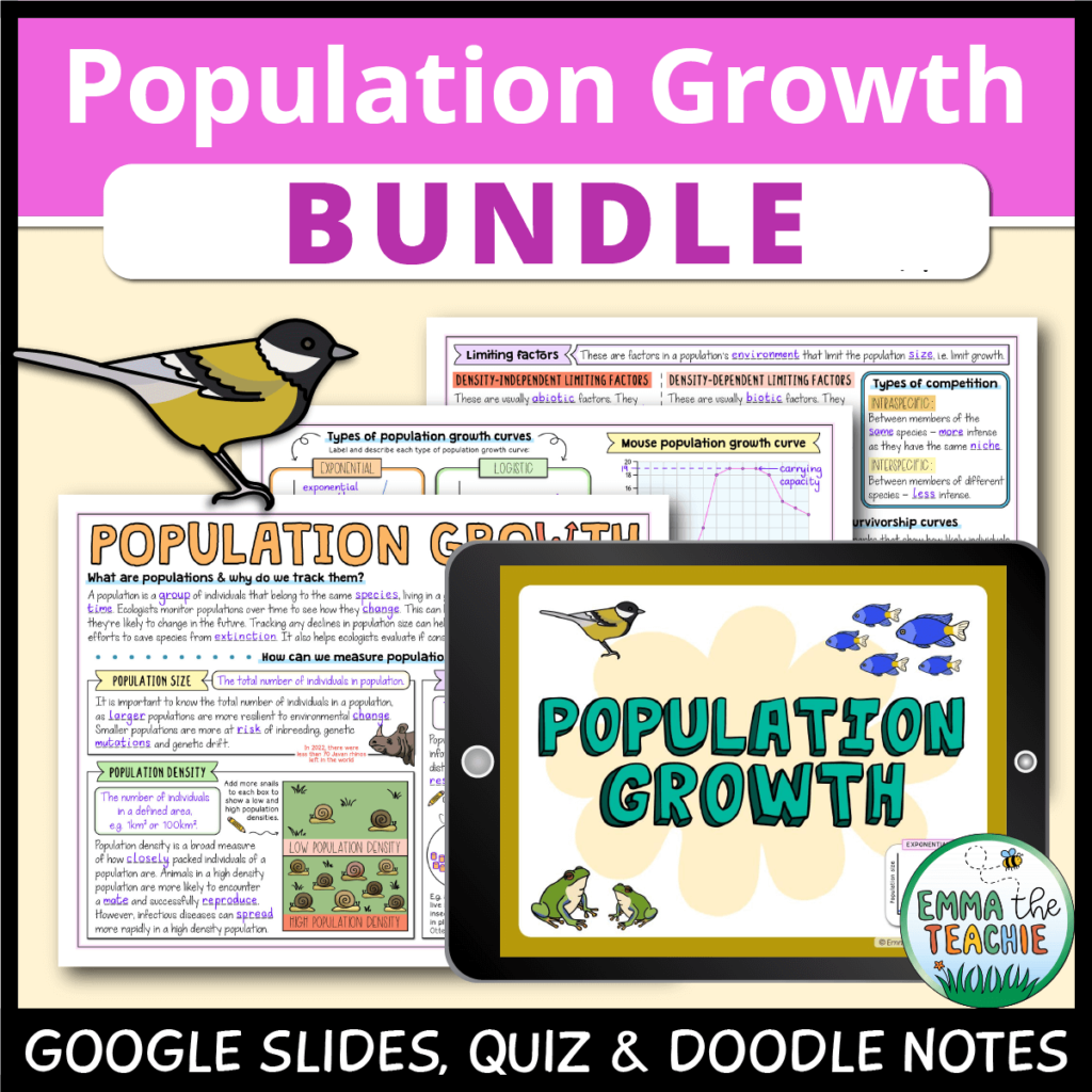 Population Growth Google Slides - Emmatheteachie