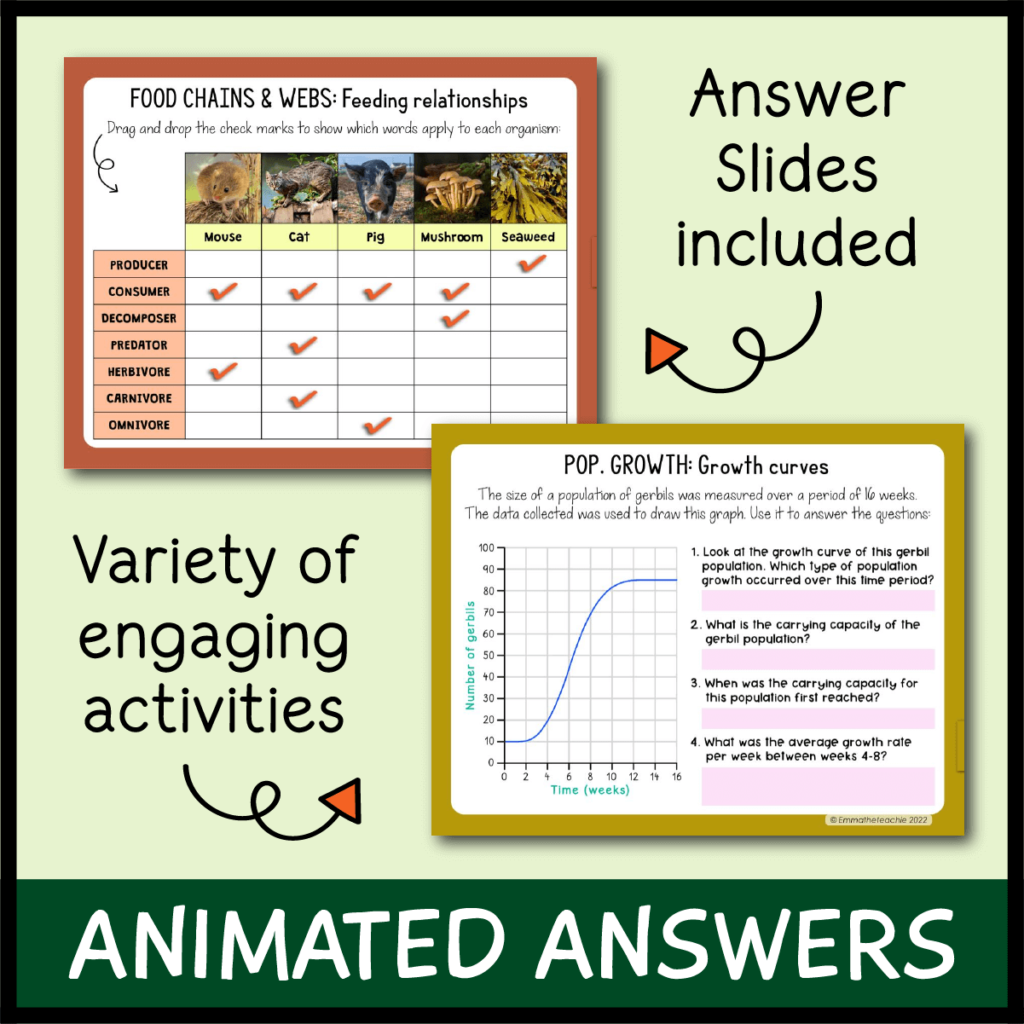 Ecology Google Slides - Unit Bundle - Emmatheteachie Resources