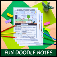 Ecology Big Unit Bundle - Emmatheteachie