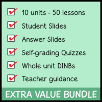 Whole Year of Biology Google Slides Bundle - Emmatheteachie