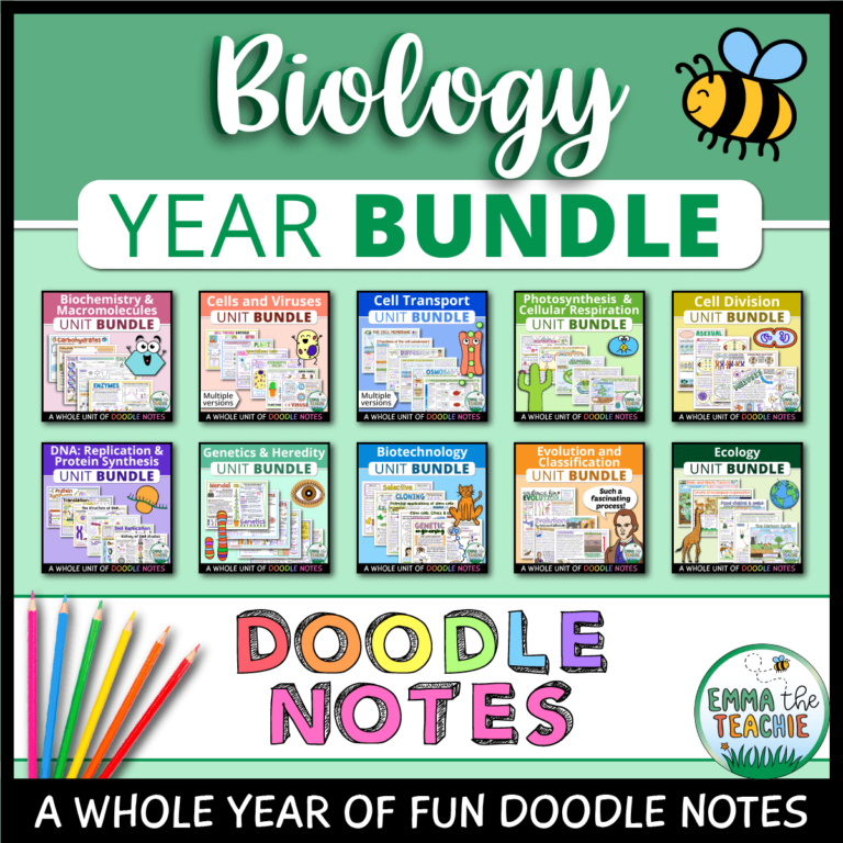Engaging Biology Resources - Emma the Teachie