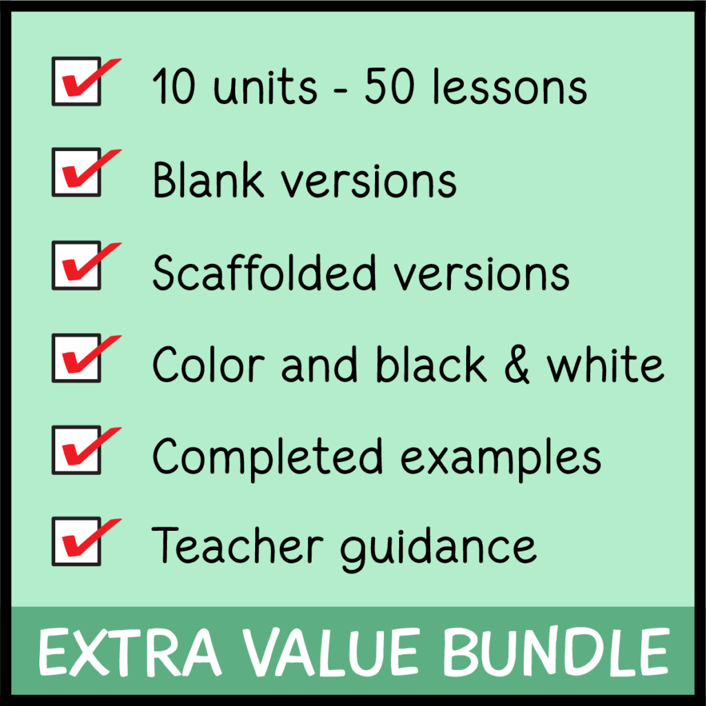 Whole Year of Biology Doodle Notes Bundle - Emmatheteachie